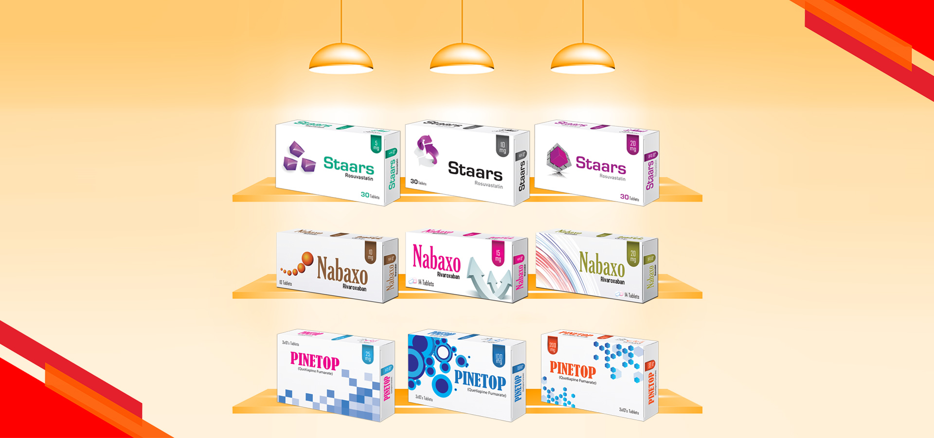 Horizon Pharmaceuticals Pvt Ltd. Pakistan